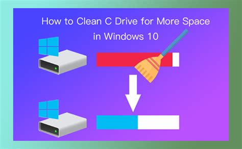 How To CleanUP Windows 10 C Drive And Remove Unwanted Files