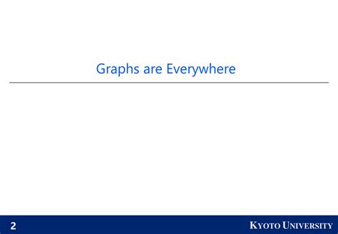 Introduction To Graph Neural Networks Speaker Deck