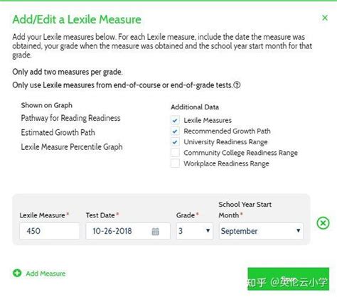什么是蓝思分级，以及如何测评孩子的蓝思指数。 知乎