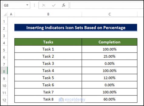 Excel Conditional Formatting Icon Sets Based On Percentage