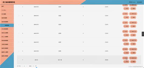 Java员工宿舍管理系统源码 开题 CSDN博客
