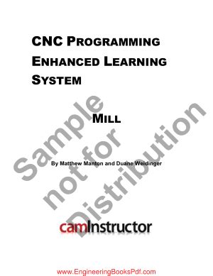 CNC Programming Mastercam Training CNC Rebuild