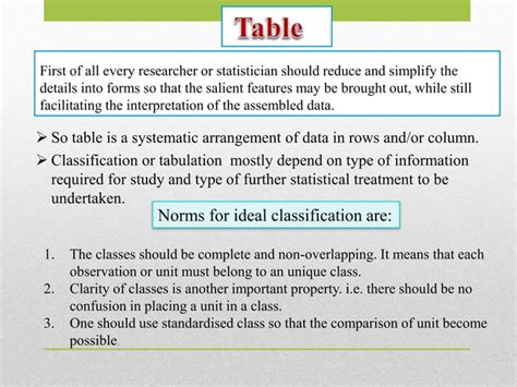 2 Classification And Tabulation Of Data Pptx Databases Computer Software And Applications
