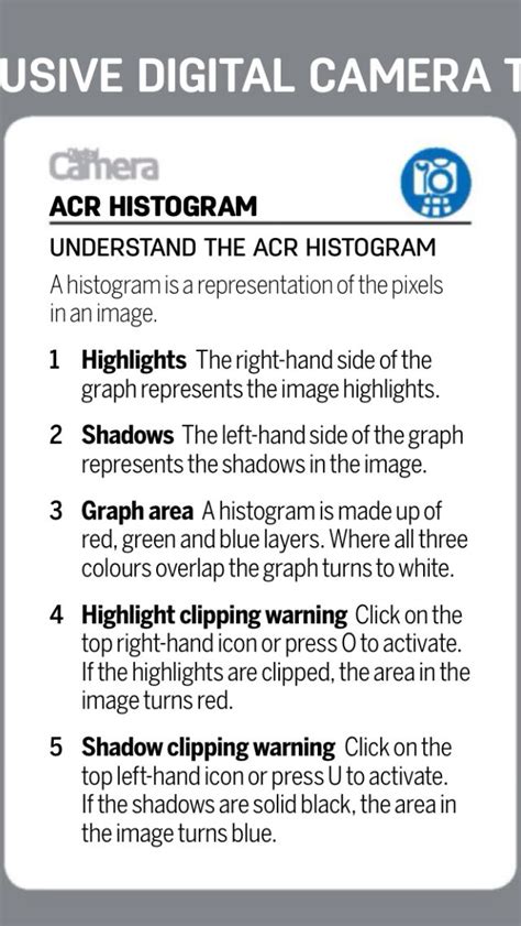 Histogram Cheat Sheet Histogram Photography Photography Infographic Manual Photography