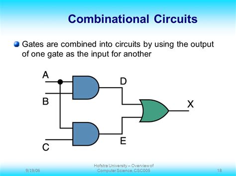 examples of combinational logic circuits in everyday life