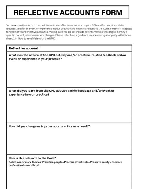 Pin By Maureen Yates On Revalidation Midwifery Coding Nurse