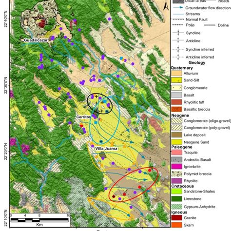 Spatial Factors Distribution Download Scientific Diagram