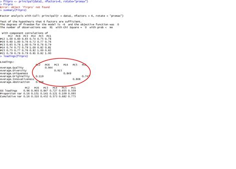 Mathematical Statistics Factor Analysis With Varimax Rotation Gives Very Different Answer From