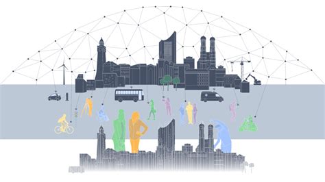 Urban Digital Twins Connected Urban Twins