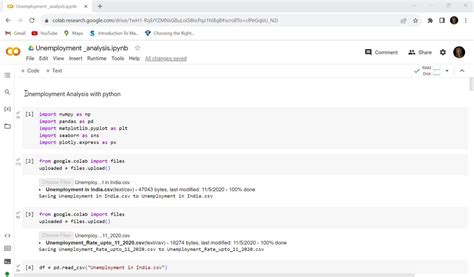 Aryan Tapase On Linkedin Connections Machinelearning Datascience Datasnalysis Oasisinfobyte