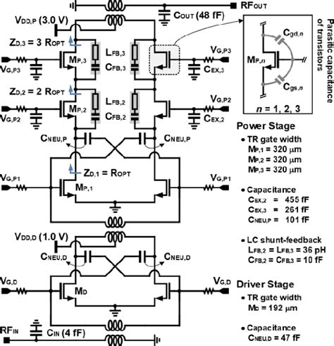 Figure 1 From Ka Band Three Stacked Cmos Power Amplifier With Lc Shunt Feedback To Enhance Gain