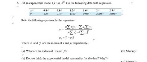 Solved Fit An Exponential Model Y A E To The Following Chegg