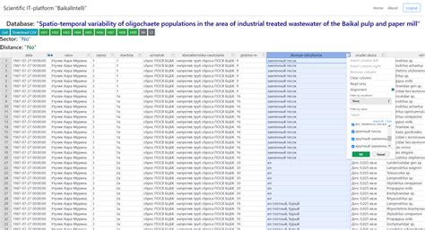 Tabular Web Interface Of The User Database Spatio Temporal Variability