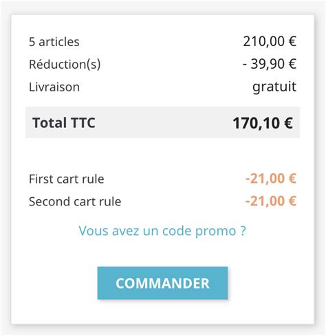 Cumulative Cart Rules With Age Discount Dont Display The Correct Discount Amount · Issue