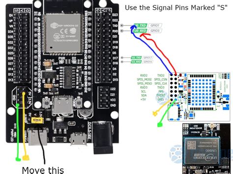 Budget Diy Gps Gnss Base Station Receiver Setup With Esp32