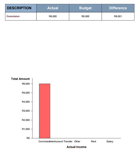 Java 403 Forbidden Error When Reading Mails Through Graph Api With