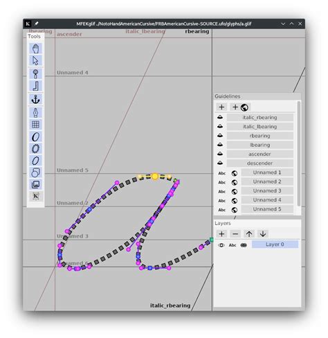 Rust Maintainer Perfectionism Github