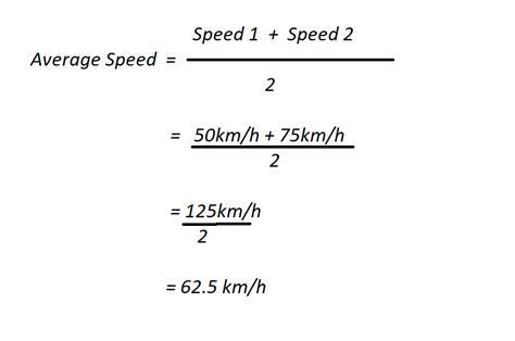 Average Speed Definition Formula Calculation Video Lesson OFF
