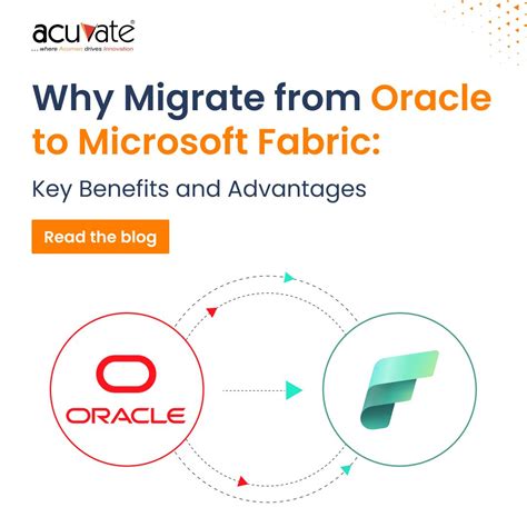 Datamodernization Microsoftfabric Oraclemigration Acuweave Acuvate
