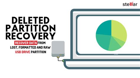 How To Recover Lost Data From USB Drive Partition Stellar