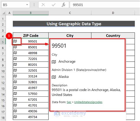how to lookup zip code in excel 4 suitable methods