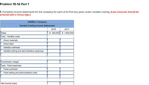Solved Problem 19 1a Variable Costing Income Statement And