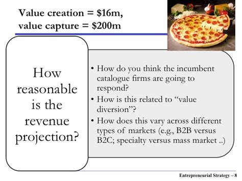 Value Creation Capture Diversion The Duke Entrepreneurship Manual