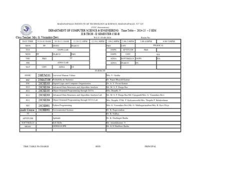 Ii Cse B Class Time Table Pdf