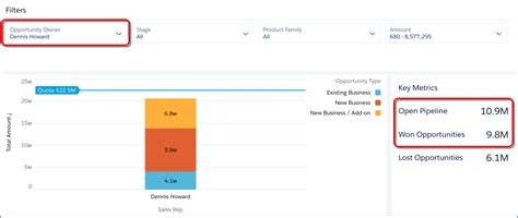 Make Dashboard Widgets Interactive Salesforce Trailhead