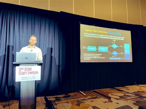 DSPLab University Of Michigan Dearborn