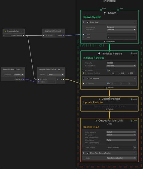 Graphicsbuffer Sampling In Vfx Graph Crashing Unity Unity Engine