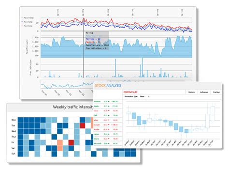 Componentone Studio Winforms