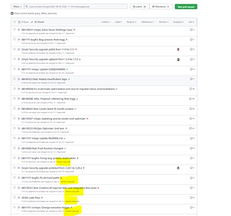 Filtering And Searching For The Pull Requests Not Working Properly In Github · Community