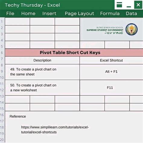 Amit Chaudhary Posted On Linkedin