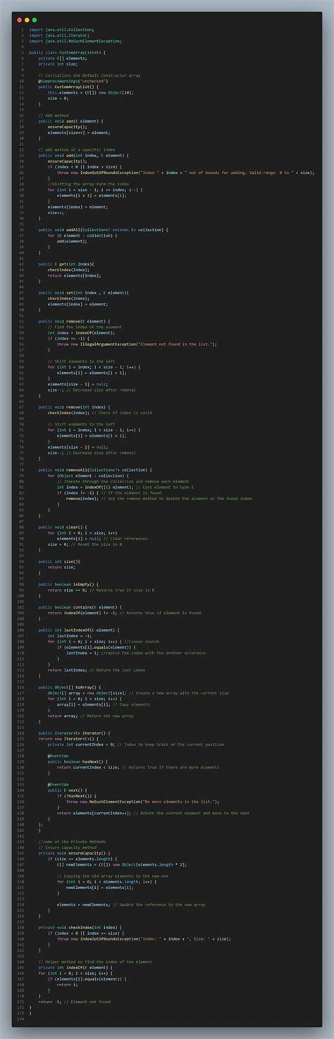 Abdullah Asif On Linkedin Datastructures Algorithms Java