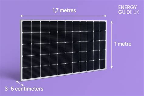 Solar Panel Sizes And Dimensions Uk 2025