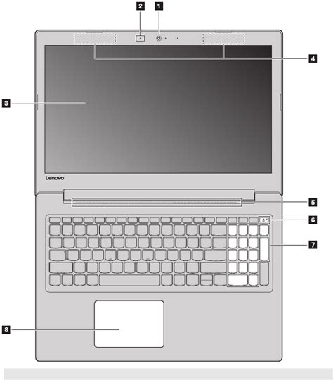Lenovo Ideapad Ikb Ast Ug En User Guide Ikb Ikb Ikb Laptop Ideapad Type H