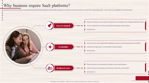 why business require saas platforms comprehensive guide for implementing ppt powerpoint
