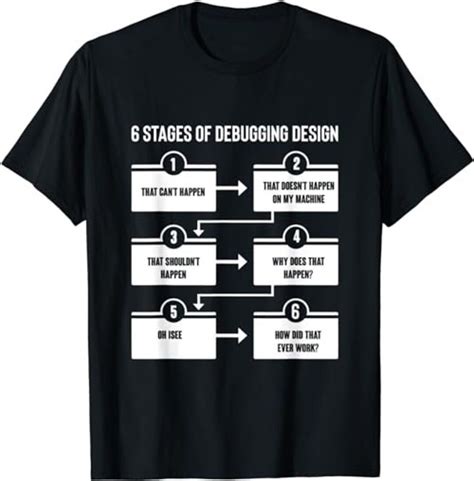 6 Stages Of Debugging Design Coding Programming Languages T Shirt Etsy