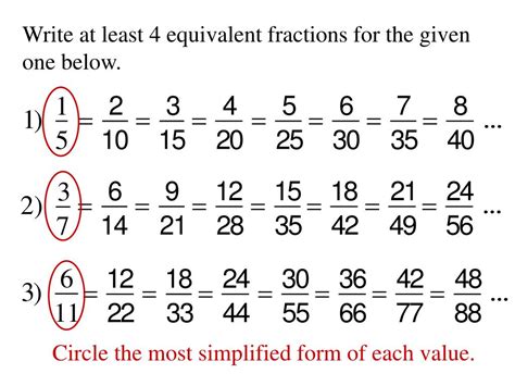 Ppt Objective To Simplify Expressions Using Commutative And
