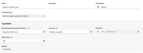 Creating An Ansible Controller Config As Code Pipeline