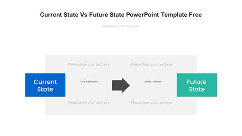 Current State Vs Future State PowerPoint Template Free PPTUniverse