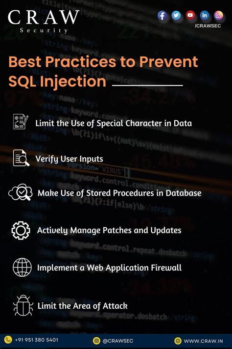 What Are Some Countermeasures Controls To Protect Against Sql Injection Sql Injection Life