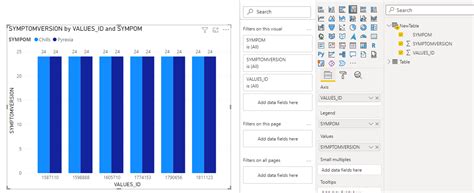Solved Counting From Multiple Columns Dax Microsoft Fabric Community