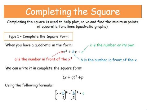 Completing The Square Exam Revision Teaching Resources