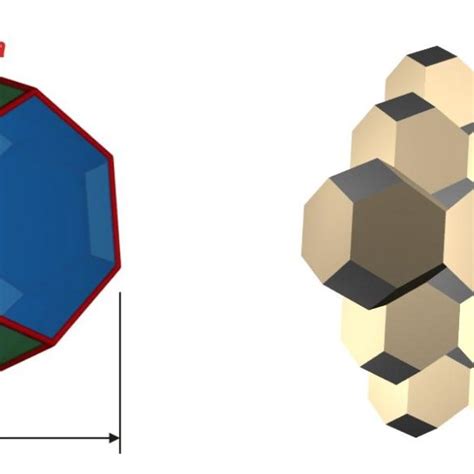 Truncated Octahedron Left Representing An Average Single Grain Download Scientific Diagram