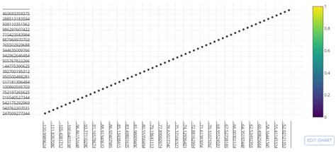 How To Use 2d Coordinates To Plot Pixels Like Heatmap 📊 Plotly Python Plotly Community Forum