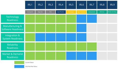 Environment Agency Decarbonisation Programme Expedition Engineering
