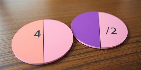 How To Add Fractions A Simple Step By Step Guide THE STREET BLOGGER