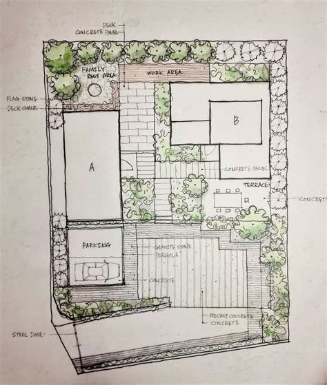 올니드가든 가든디자인스쿨 Proj 주택정원설계 Pre Master Plan Garden Design Course Allneedgarden 가든디자인가든